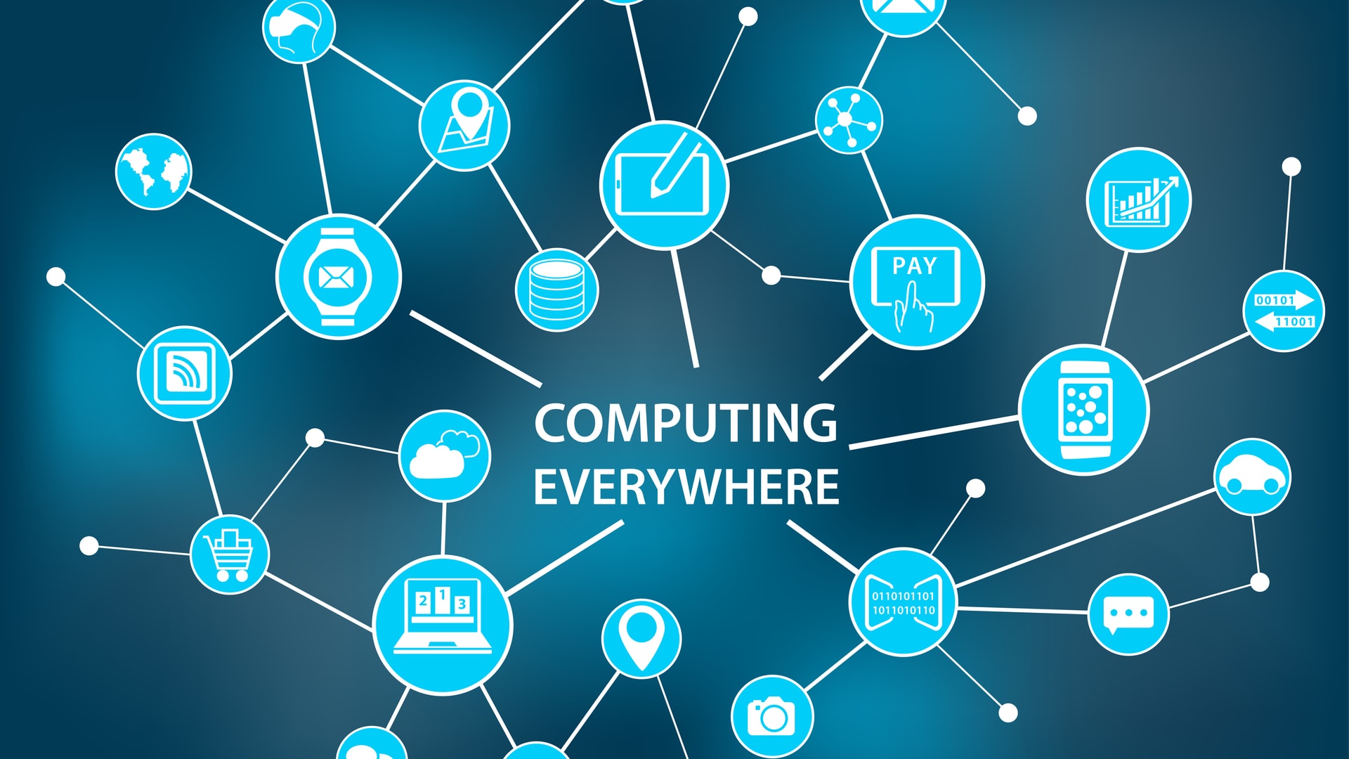 Today's Cloud-Heavy IT Landscape: Seven Minutes in the Life of a File