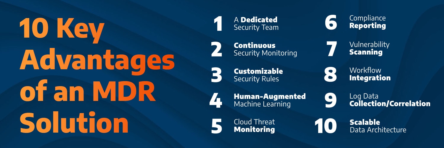 10 Key MDR Benefits | Arctic Wolf