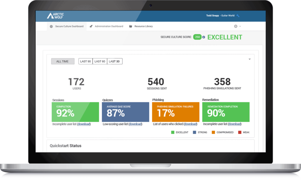 Managed Security Awareness | Arctic Wolf