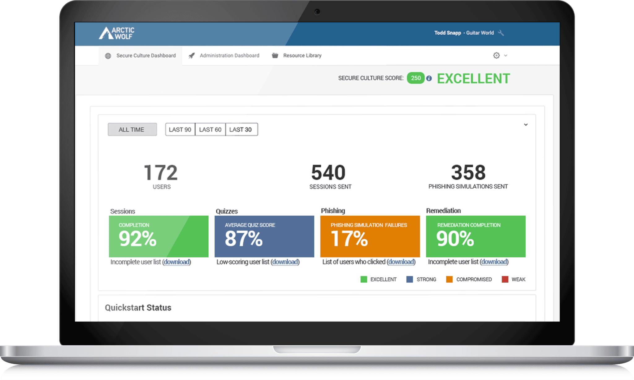 Managed Security Awareness | Arctic Wolf