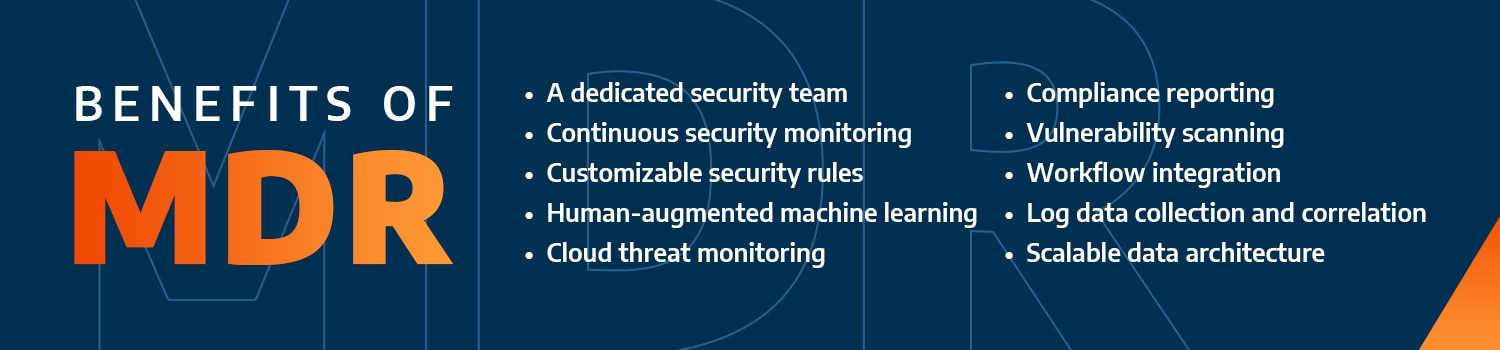 MDR vs. EDR | Arctic Wolf