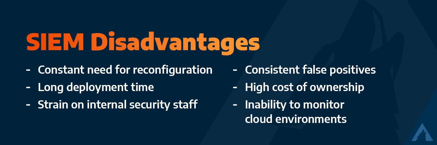 SIEM vs MSSP vs MDR | Arctic Wolf