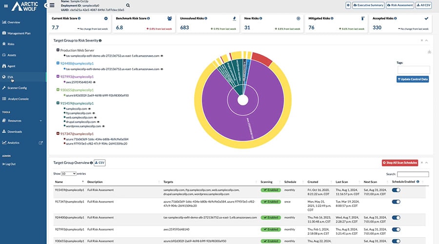 Tech Den - Arctic Wolf