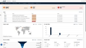 Tech Den - Arctic Wolf