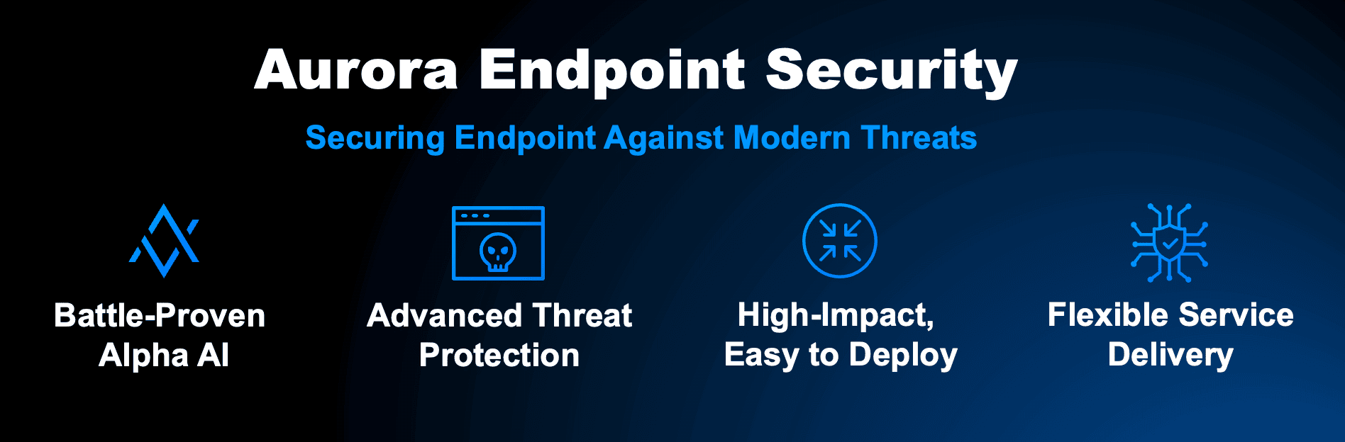 Test Drive Market-Leading Endpoint Security I Arctic Wolf